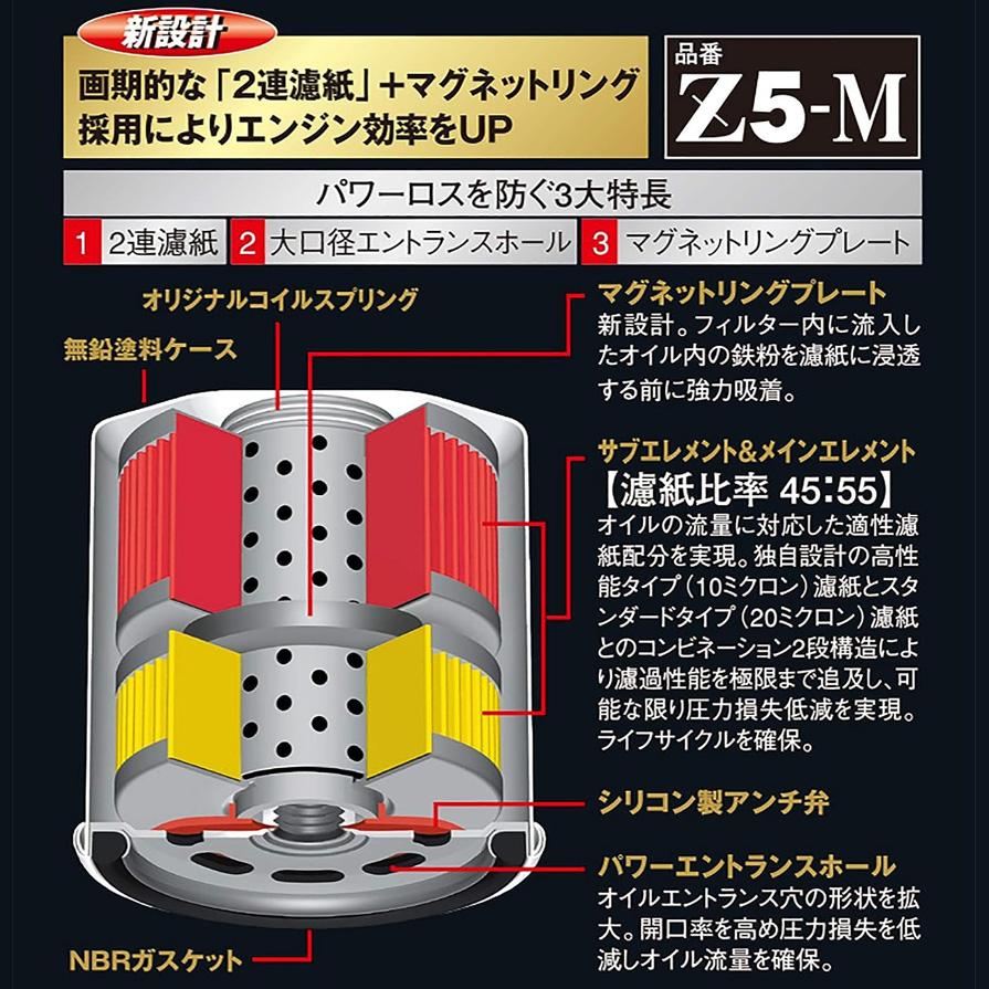 PIAA Z5-M ピア ツインパワー＋マグネットオイルフィルター 日産エクストレイル/セレナ/エルグランド他 純正番号15208-65F00該当 : アンドライブ - 通販 - Yahoo ...