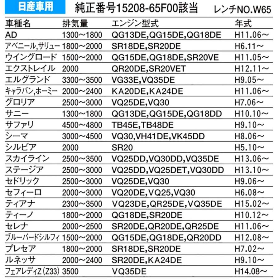 PIAA Z5-M ピア ツインパワー＋マグネットオイルフィルター 日産エクストレイル/セレナ/エルグランド他 純正番号15208-65F00該当 : アンドライブ - 通販 - Yahoo ...