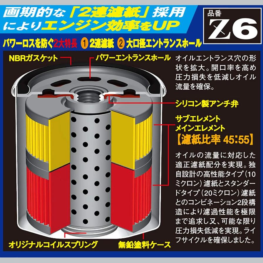 PIAA Z6 ピア ツインパワーオイルフィルター スバル/三菱/マツダ車用 純正番号15208-KA000該当 : アンドライブ - 通販 - Yahoo!ショッピング