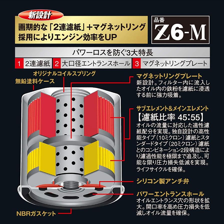 PIAA Z6-M ピア ツインパワー＋マグネットオイルフィルター スバル/三菱/マツダ車用 純正番号15208-KA000該当 : アンドライブ - 通販 - Yahoo!ショッピング