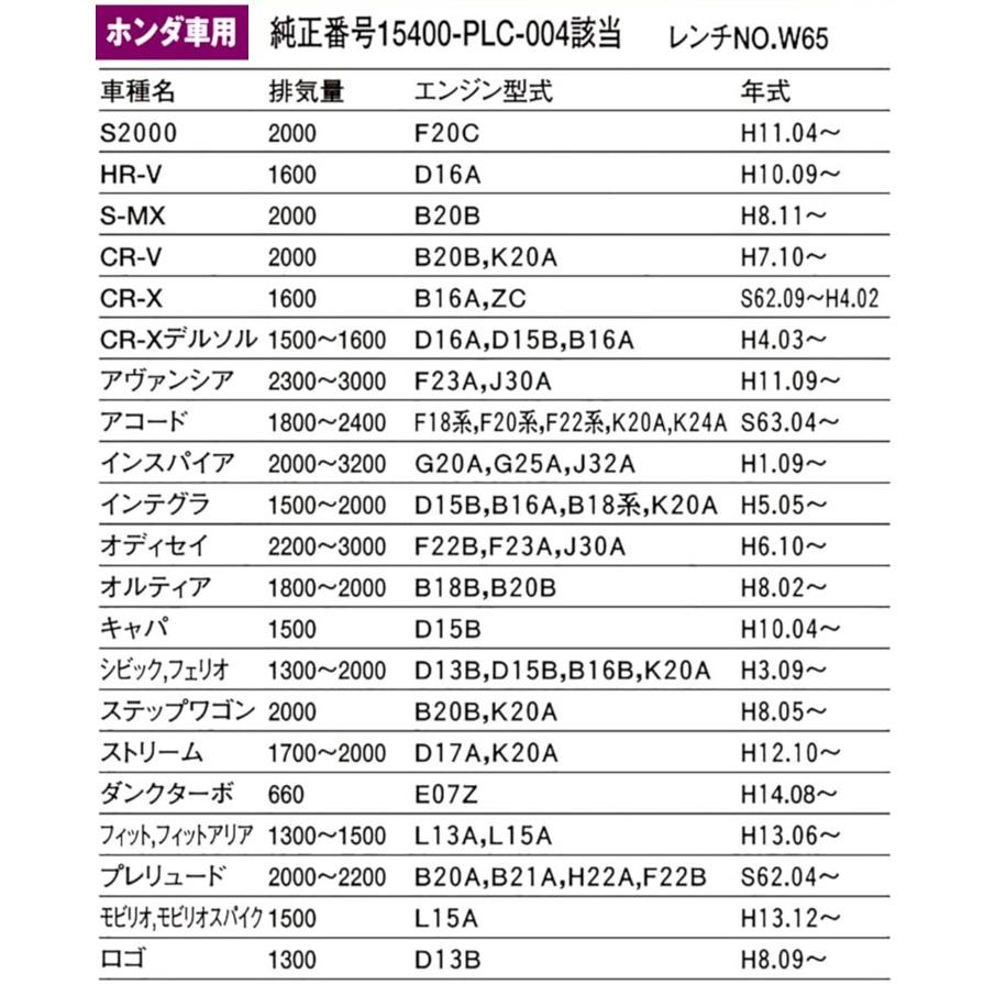 PIAA Z8-M ピア ツインパワー＋マグネットオイルフィルター ホンダ フィット/ダンクターボ/モビリオ他 純正番号15400-PLC-004該当 : アンドライブ - 通販 ...
