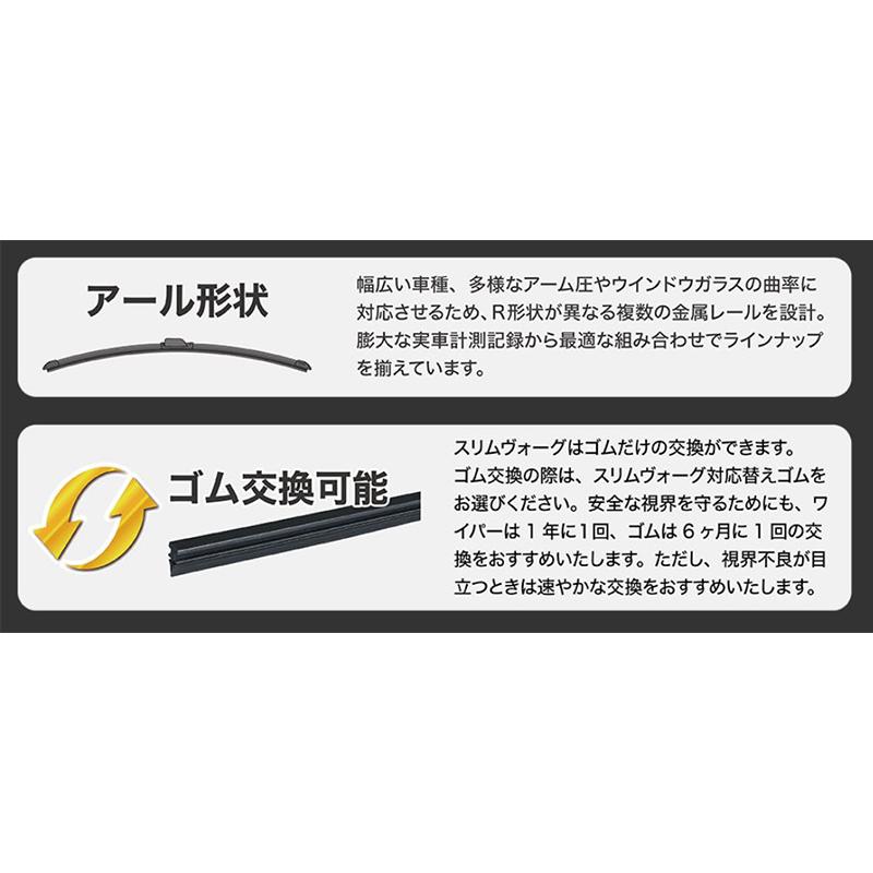 PIAA WSVG50A＋WSVG45C ピア SLIMVOGUE スリムヴォーググラファイトセット トヨタ プロボックス NCP/NHP/NSP16#系用 呼番50A/45C : アンド ...