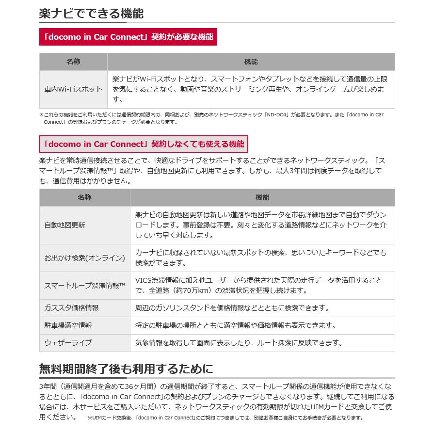 ND-DC4 パイオニア カロッツェリア ネットワークスティック 楽ナビ2023年モデル専用(720系/520系/120系) 通信期間3年分付 接続用USBケーブル同梱 :pioneer ...