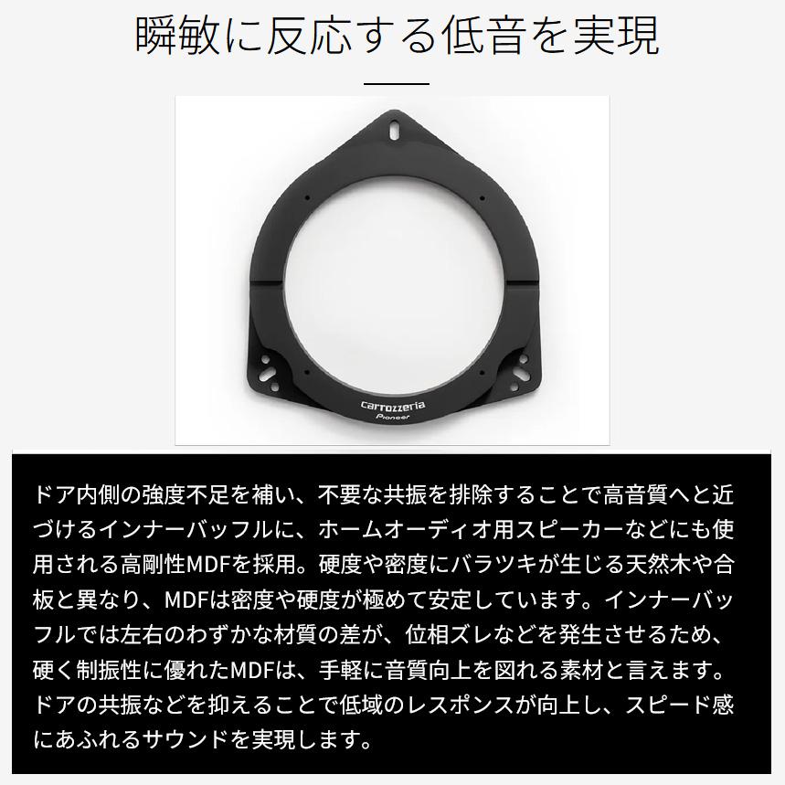 カロッツェリア UD-K536 pioneer パイオニア carrozzeria 17cm/16cm 高音質インナーバッフル スタンダードパッケージ 5シリーズ スズキ/VW/日産/マツダ車 ...