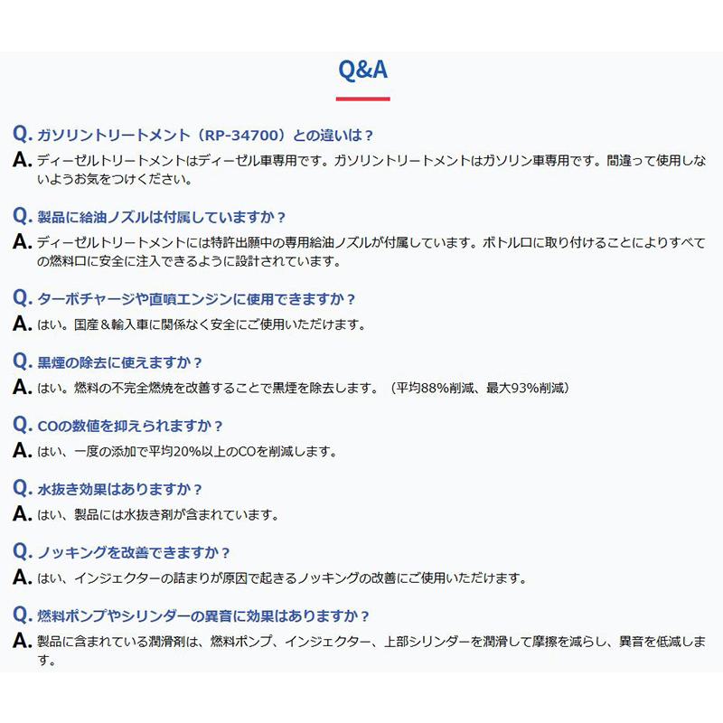RP-61740 RISLONE リスローン ディーゼルトリートメント 500ml ディーゼル車用 燃料添加剤 (沖縄・離島 配送不可) : アンドライブ - 通販 - Yahoo!ショッピング