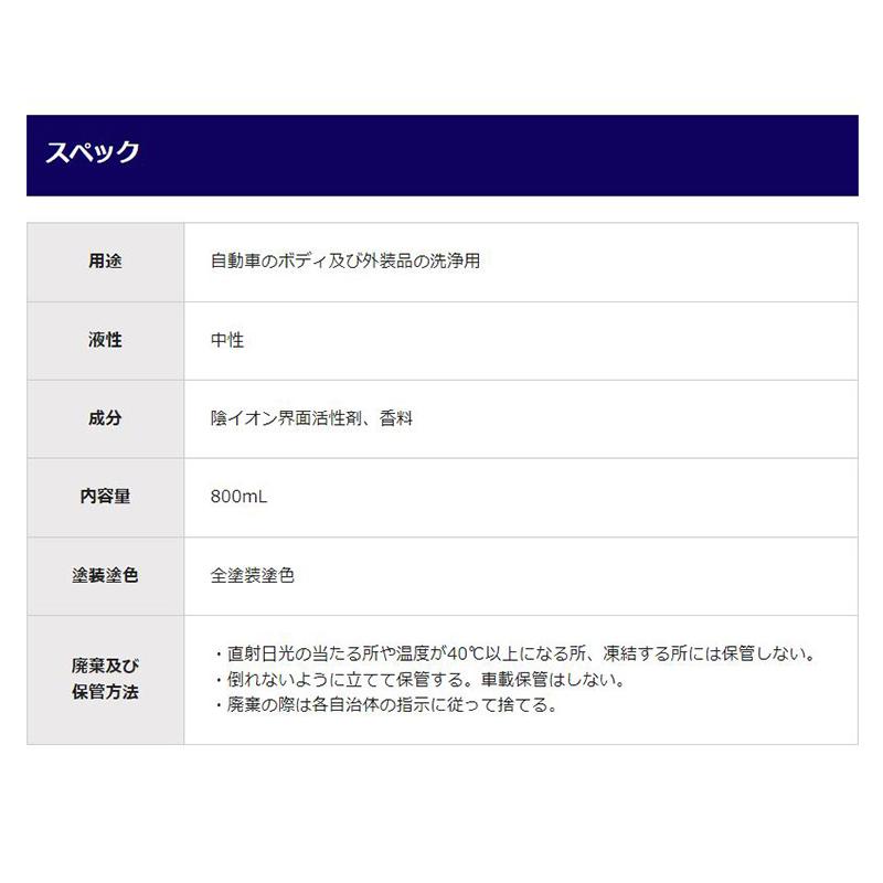 02901 SOFT99 ソフト99 ALAUNEN アワテクシャンプー 800ml 洗車用品 コーティング施工車/全塗装塗色に対応 (沖縄・離島 配送不可) : soft99-02901 ...