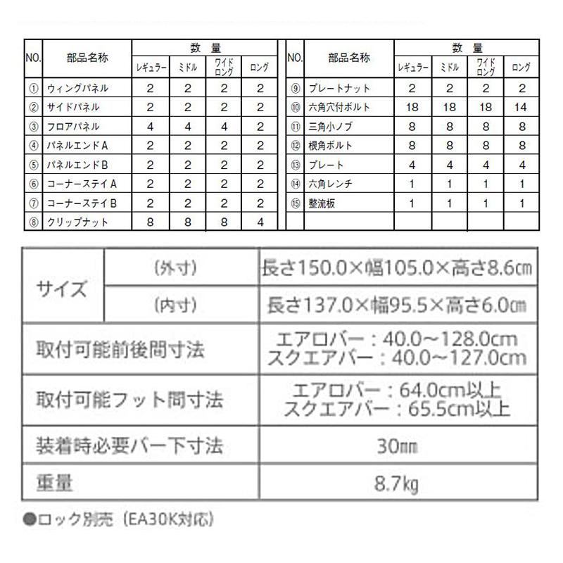 TERZO EA308 テルッツオ テルッツォ ルーフラック ワイドロング LOOF RACK WIDE LONG 車載 キャリア (沖縄・離島 配送不可) : アンドライブ - 通販 ...