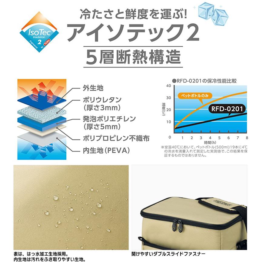 THERMOS RFD-0201 ALB サーモス ソフトクーラー オールブラック(ALB) 約20L クーラーバッグ 保冷バッグ 大容量 本体寸法：30×23×34cm : アンドライブ ...