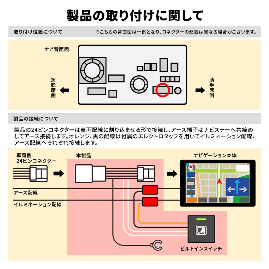 トヨタ ナビキャンセラー ビルトインスイッチ NMZN-Y73D NMZN-Z73DS N258 N260 NMZN-W73D N262 ダイハツ 走行中 テレビ 視聴 ナビ 操作 24ピン ...