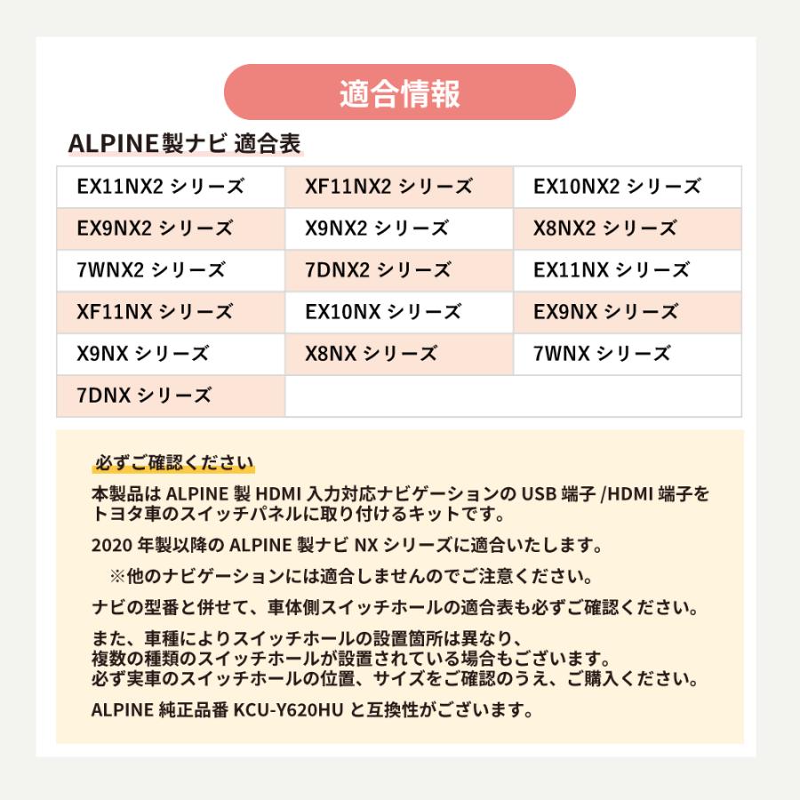 ALPINE スマホ接続 HDMI USB 変換ケーブル 車 埋め込み KCU-Y620HU互換 トヨタ アルパイン 2020年以降モデル スペアスイッチホール ビルトイン 増設 接続ユニット ...