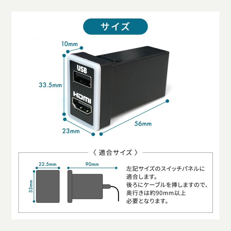 ALPINE スマホ接続 HDMI USB 変換ケーブル 車 埋め込み KCU-Y620HU互換 トヨタ アルパイン 2020年以降モデル スペアスイッチホール ビルトイン 増設 接続ユニット ...