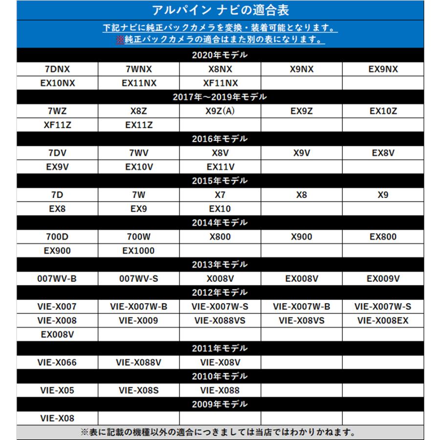 ALPINE 純正バックカメラ を アルパイン に変換 変換アダプター KCE-190V RCA003T 互換 7DV 7WV X8V X9V EX8V EX9V EX10V : GLANZ ...