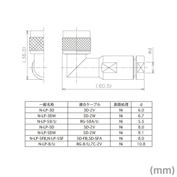 同軸ケーブル5DFB NP-NLP (NLP-NP) 50m (インピーダンス:50Ω) 5D-FB加工製作品ツリービレッジ :5dfb-nlp-np-50m:ANGEL HAM SHOP ...