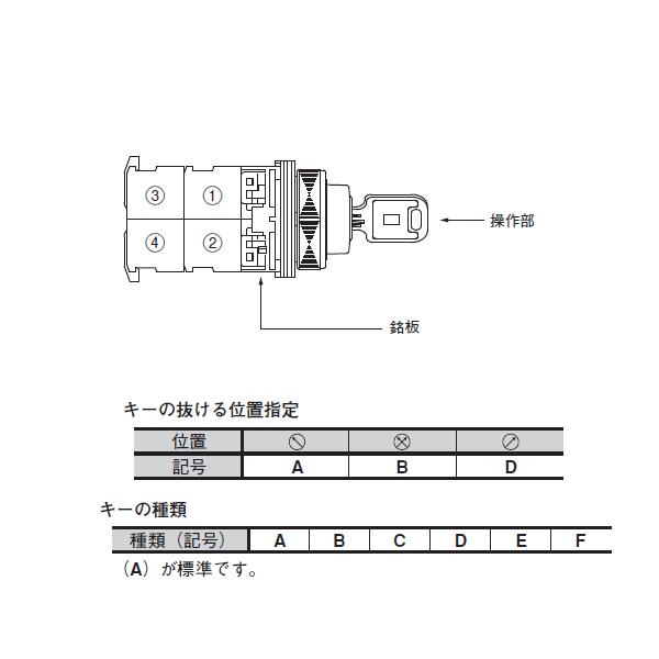 富士電機機器制御 セレクタスイッチ キー形(キー長寿命) AR30JAR-2A10A : ANGEL HAM SHOP JAPAN - 通販 ...