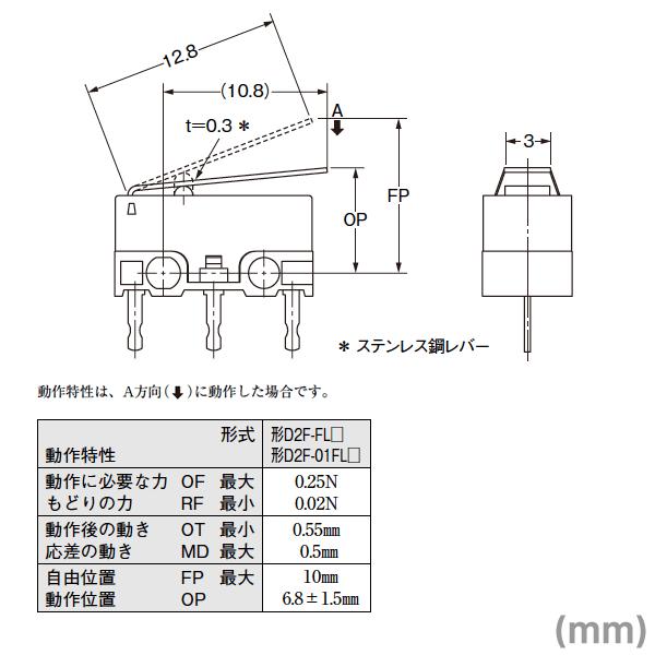 オムロン オムロン(OMRON) D2F-FL 形D2F極超小形基本スイッチ (ヒンジ・レバー形) NN : ANGEL HAM SHOP ...