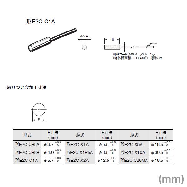 オムロン オムロン(OMRON) E2C-C1A 3M アンプ分離近接センサー(コード引き出しタイプ) NN : ANGEL HAM SHOP JAPAN - 通販 - Yahoo!ショッピング