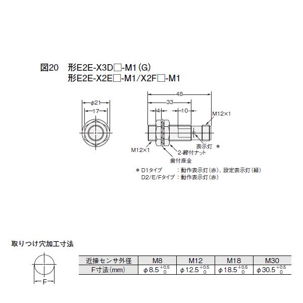 オムロン オムロン(OMRON) E2E-X3D1-M1G 近接センサー シールドタイプ (M12・検出距離3mm) (直流2線式) (M12コネクタタイプ) NN : ANGEL HAM ...
