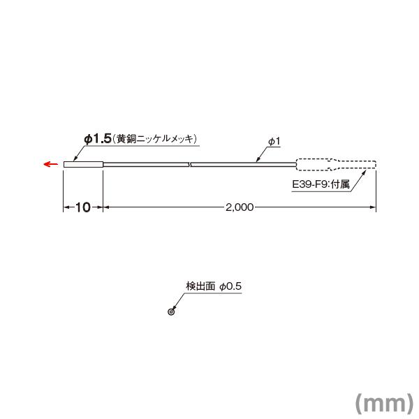 オムロン オムロン(OMRON) E32-T22B 2M トップビュー検出 ファイバユニットE32(可動部（耐屈曲）耐断線 ・透過形) ファイバ長2m NN : ANGEL HAM SHOP ...