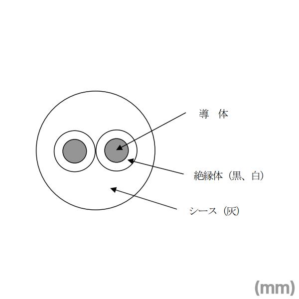 富士電線 EM-ECTF 1.25sq 2芯 300V耐圧 耐燃性ポリエチレンキャブタイヤコード (100m一巻) SD : ANGEL HAM SHOP JAPAN - 通販 - Yahoo ...