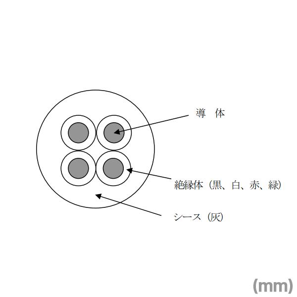 取寄 富士電線 EM-ECTF 2sq 4芯 300V耐圧 耐燃性ポリエチレンキャブタイヤコード (100m一巻) SD :em-ectf-4c-2sq-100m:ANGEL HAM SHOP ...