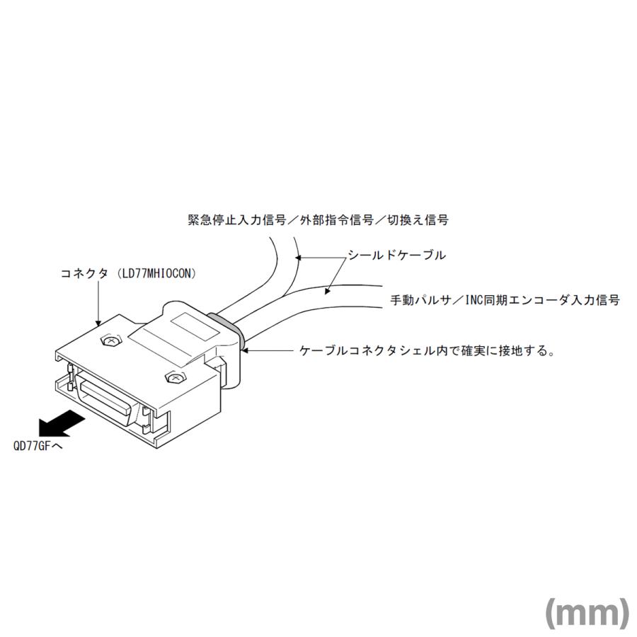 三菱電機（MITSUBISHI ELECTRIC） LD77MHIOCON シンプルモーション専用機器 外部入力信号ケーブル用コネクタ NN ...