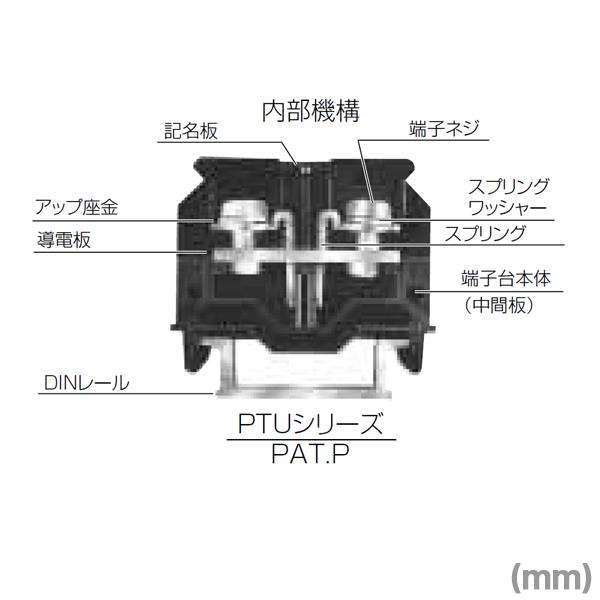 東洋技研(TOGI) PTU-10 ターミナルブロック 10個 PTUシリーズ ネジアップ ネジ:M3 電線サイズ:1.25mm2 定格電流 ...