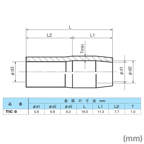 ニチフ TIC8-BLK 絶縁キャップ 黒 8sq対応 定格電圧: 600V 500個入 NN : ANGEL HAM SHOP JAPAN ...