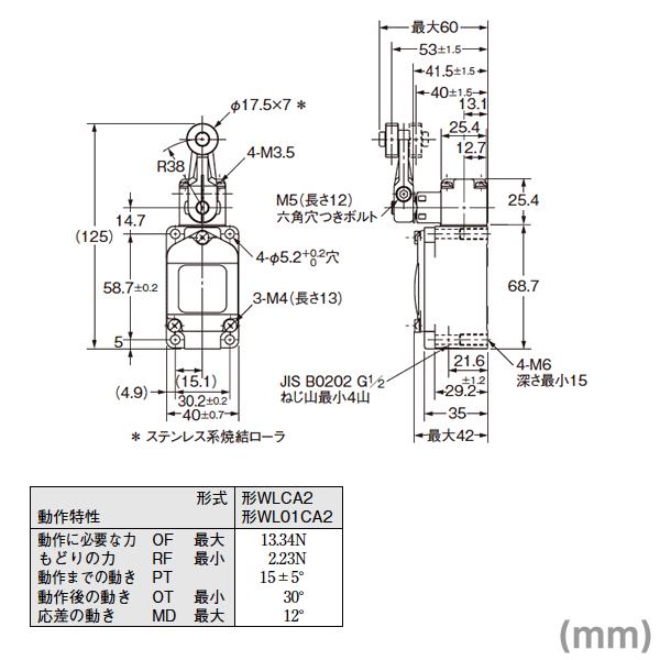 オムロン オムロン(OMRON) WLCA2-LD (LED) 2回路リミットスイッチ WLシリーズ (ローラ・レバー形) NN ...