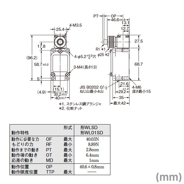 オムロン オムロン(OMRON) WLSD-LD 2回路リミットスイッチ WLシリーズ (サイド・プランジャ形) NN : ANGEL HAM ...