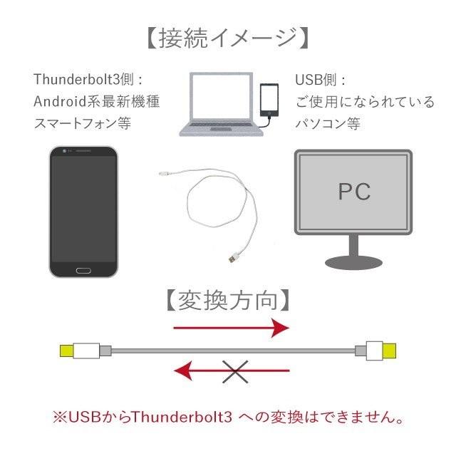 Thunderbolt3 (type-c) USB(TypeA) 変換ケーブル : Angeligue iphone カバー手帳型 - 通販 - Yahoo!ショッピング