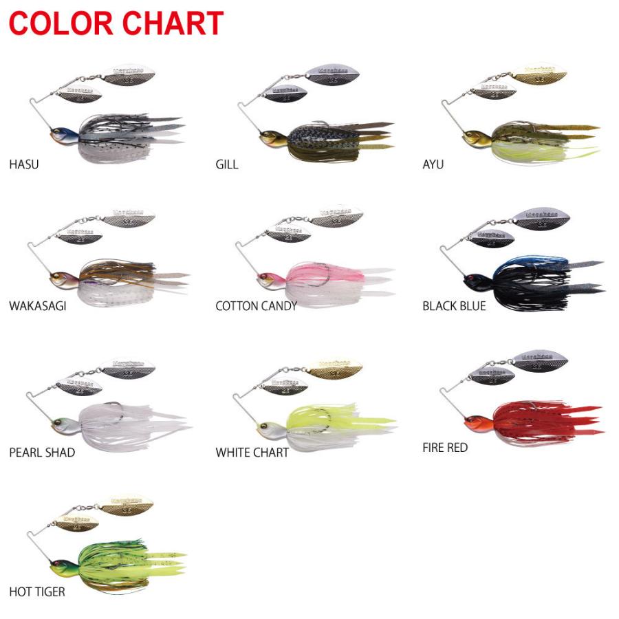 メガバス SV-3 (1/4oz SW) ギル [メール便] : 釣具のアングル - 通販 - Yahoo!ショッピング