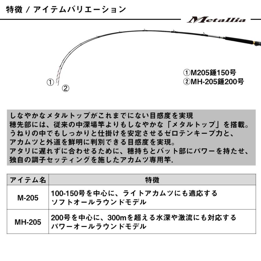 ダイワ 船竿 25 メタリア アカムツ M-205・J [5] : 釣具のアングル