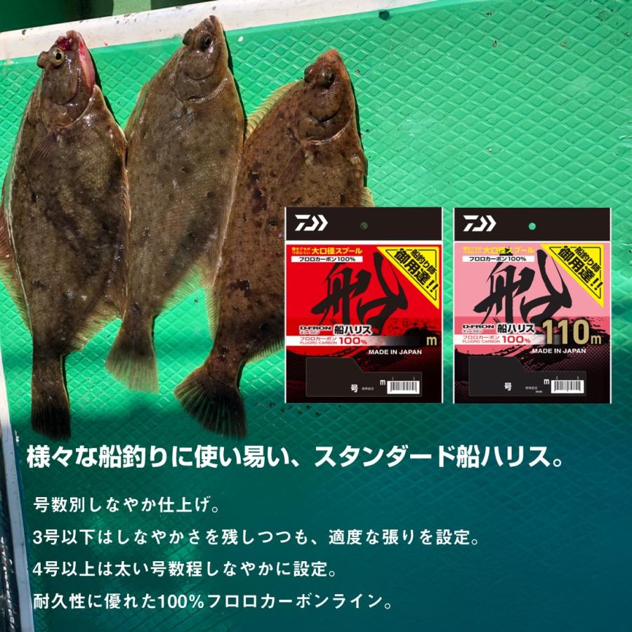 ダイワ フロロカーボンライン ディーフロン 船ハリス 110m 3号 ステルスピンク [メール便] : 釣具のアングル - 通販 - Yahoo!ショッピング