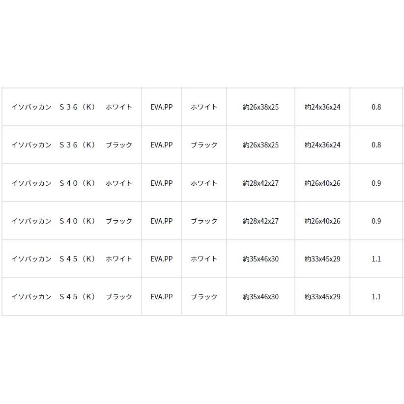 ダイワ (Daiwa) イソバッカン S45（K）ホワイト : 4550133398933 : アングラーズWEB店 - 通販 - Yahoo!ショッピング