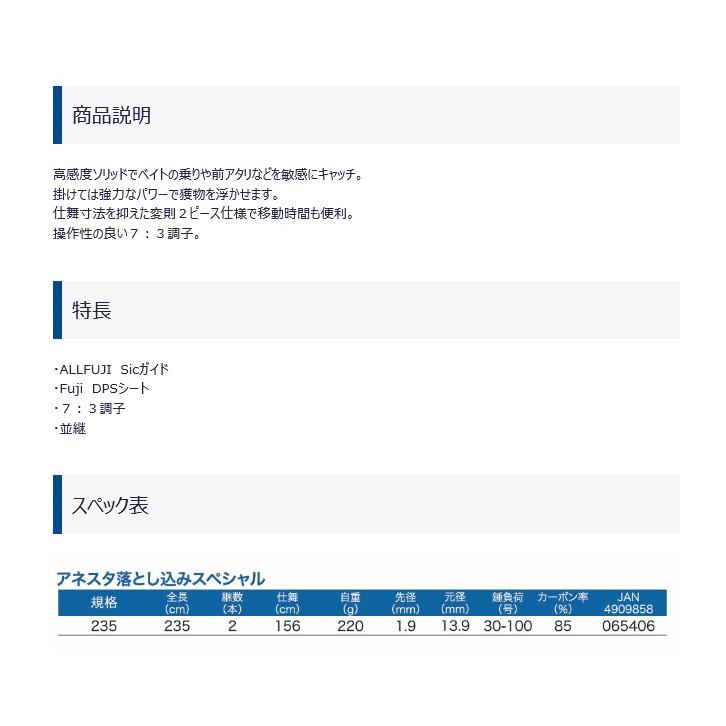 プロトラスト (PRO:TRUST) アネスタ落とし込みスペシャル 235 プロトラスト (PRO:TRUST) アネスタ落とし込みスペシャル 235