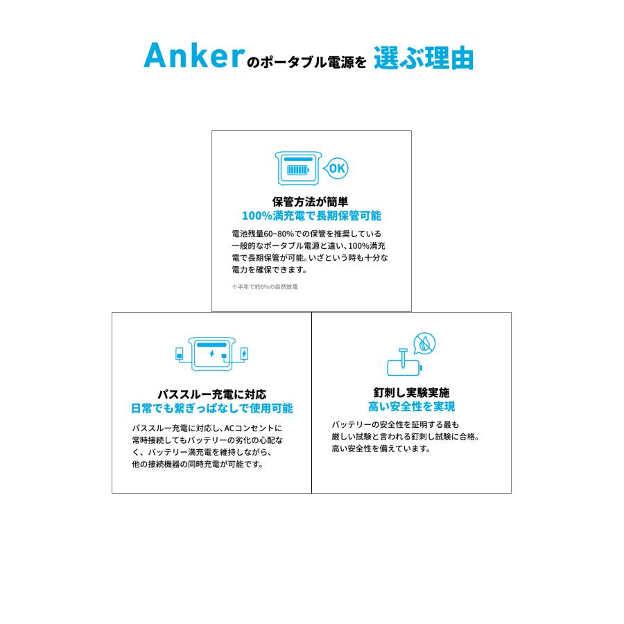 Anker 【8/9〜11 20%OFFクーポンで15,992円】Anker Solix C200 DC Portable Power Station ポータブル電源 192Wh 小型軽量1 ...