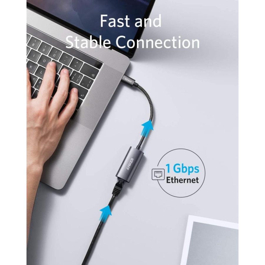 Anker（アンカー） Anker PowerExpand USB-C & イーサネットアダプタ 1Gbps 高速イーサネット通信 MacBook iPad Pro 用 ...