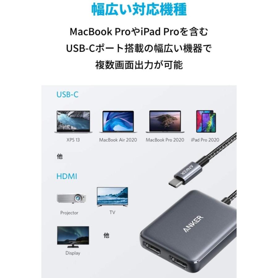 Anker PowerExpand USB-C & Dual HDMI アダプタ 最大 4K (60Hz Anker PowerExpand USB-C & Dual HDMI アダプタ 最大 4K (60Hz