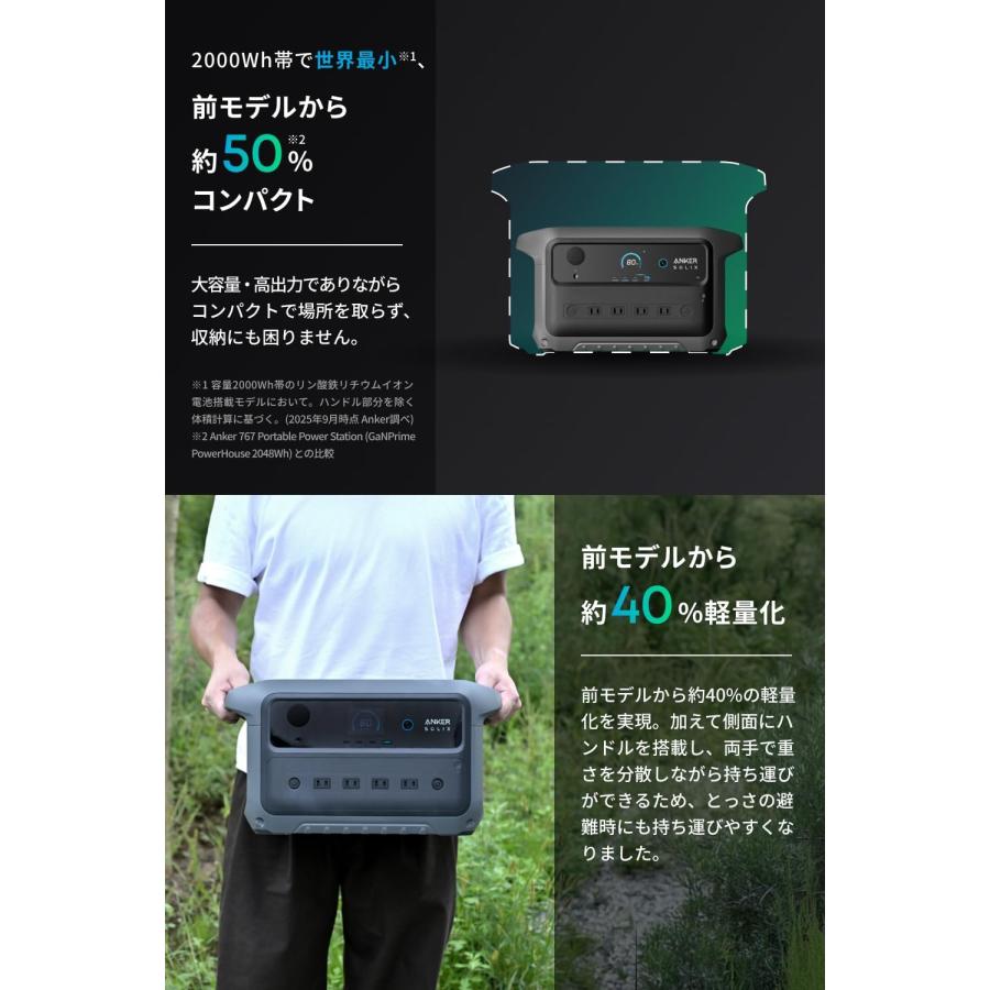 Anker Solix C2000 Gen 2 Portable Power Station ダークグレー with PS100 Dual Solar Panel ポータブル電源【期間限定 ...