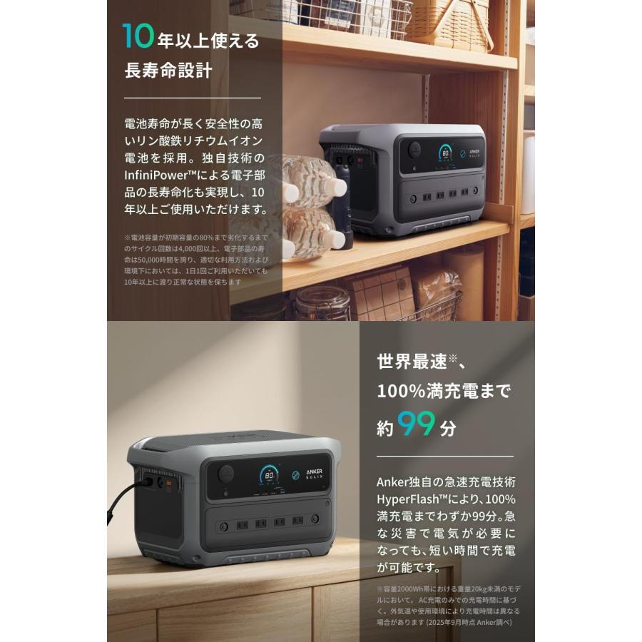 Anker Solix C2000 Gen 2 Portable Power Station ダークグレー with PS100 Dual Solar Panel ポータブル電源【期間限定 ...
