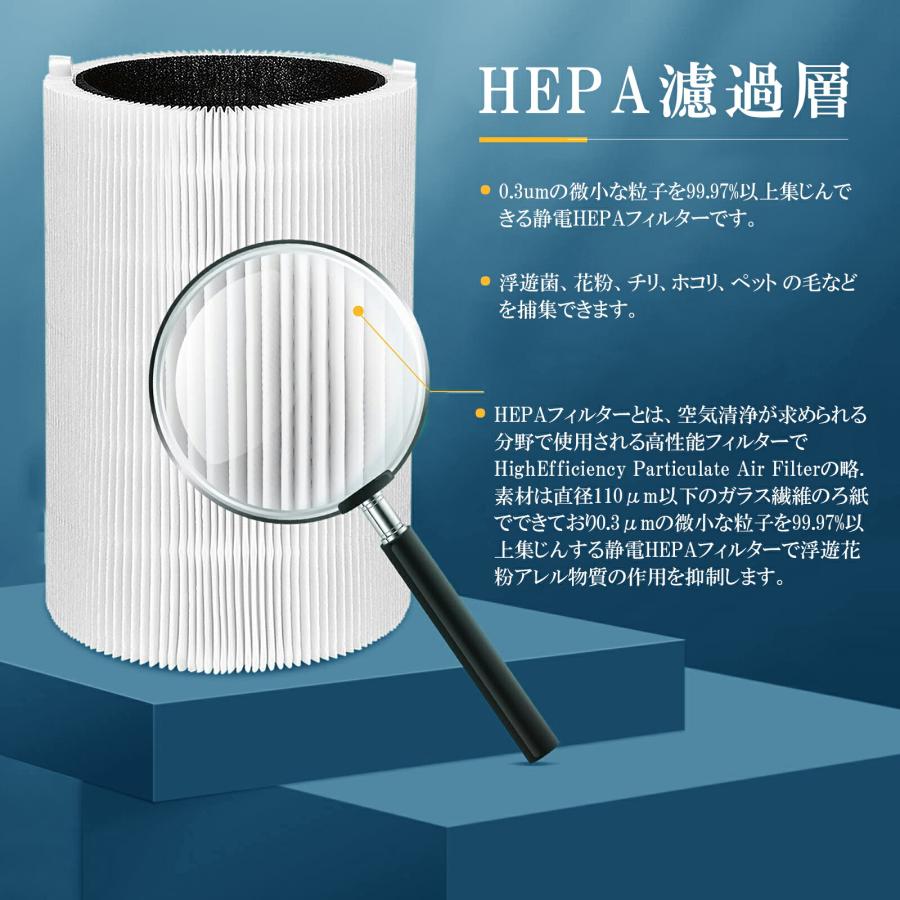 Blueair ブルーエア 空気清浄機 フィルター 100929 Blue pure 411 411+ カーボン 交換用フィルター ホコリ 花粉 PM2.5 互換品 : 安吉問屋 - 通販 ...