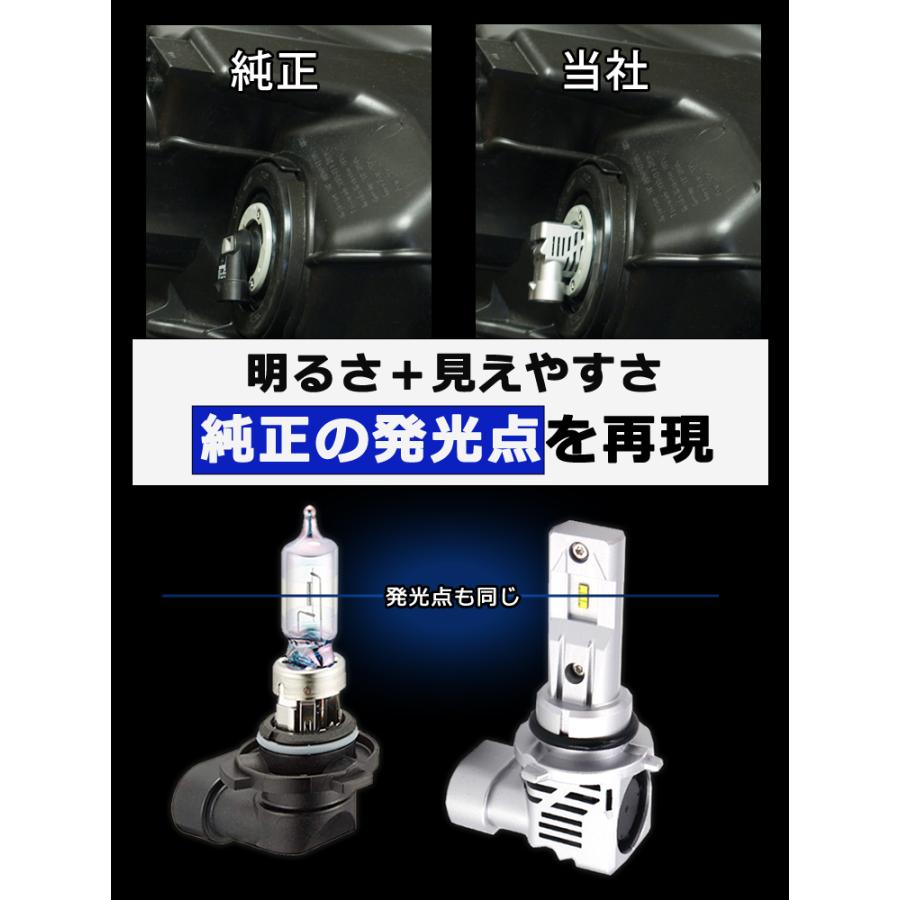 プリウス 30系 ヘッドライト ロービーム フォグランプ H11 LEDバルブ H21.05〜H27.11 12000ルーメン 1年保証 2個セット :gn2020-bs011-t4b3 ...