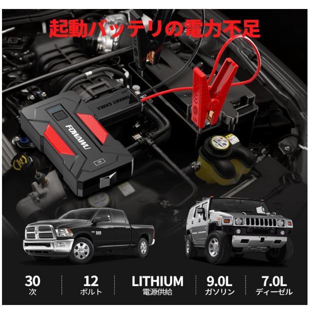FOWAWU 3000A 24800mAh カージャンプスターター防水ジャンプスターターバッテリーパック（9.0L ガソリン、7.0L ディーゼル）FNN-FO606 : 安心即売 - 通販 ...
