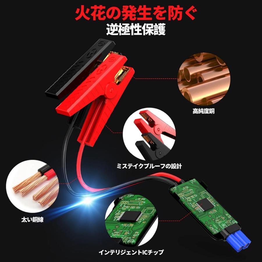 FOWAWU 3000A 22800mAh カージャンプスターター防水ジャンプスターターバッテリーパック（9.0L ガソリン、7.0L ディーゼル）FNN-FO606 : 安心即売 - 通販 ...