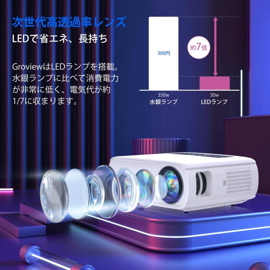 プロジェクター GROVIEW 10000lm 高輝度 5G WiFi リアル1920 プロジェクター GROVIEW 10000lm 高輝度 5G WiFi リアル1920