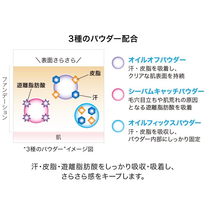 DHC 薬用PWクリームファンデーション SPF41 PA+++ 30g ナチュラルオークル01 : あんしんモール - 通販 - Yahoo!ショッピング