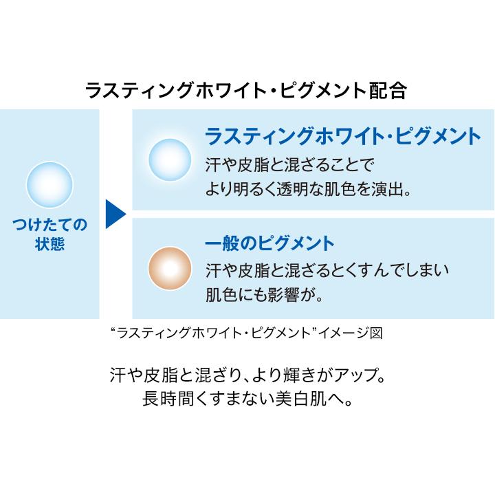 DHC 薬用PWクリームファンデーション SPF41 PA+++ 30g ナチュラルオークル02 : あんしんモール - 通販 - Yahoo!ショッピング