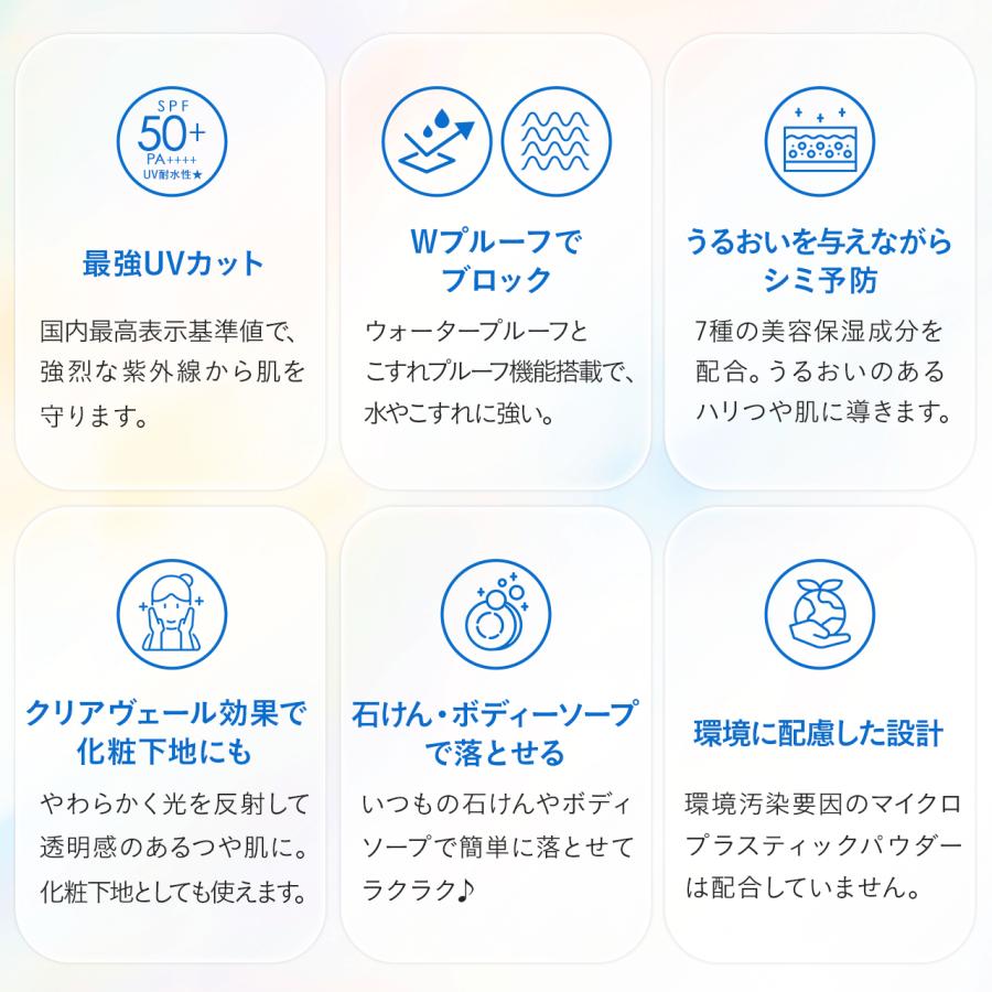 DHC DHCパーフェクト UVジェル 80g SPF50+ PA++++ : あんしんモール - 通販 - Yahoo!ショッピング