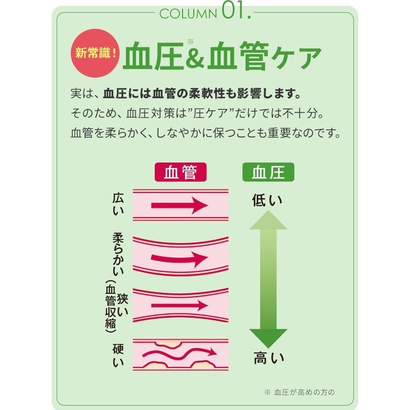 DHC 高めの血圧対策 30日分 ×3袋 : あんしんモール - 通販 - Yahoo!ショッピング