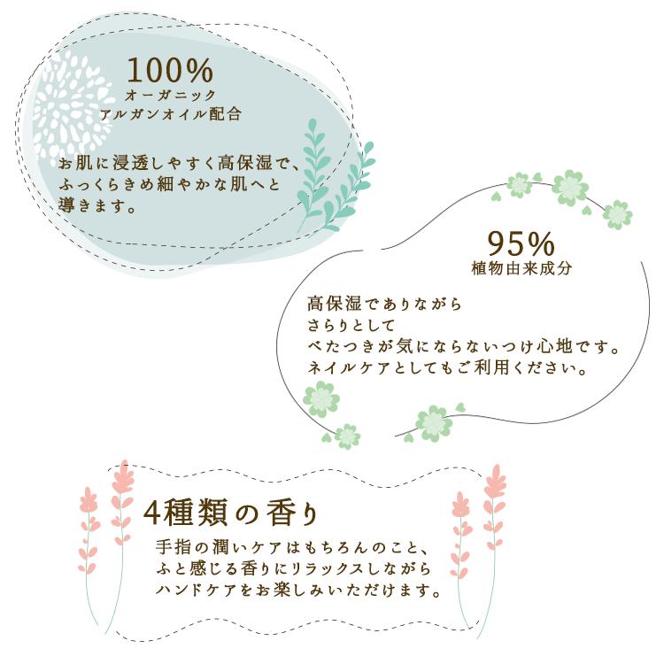 日本香堂 ハンドクリーム フレグランスハンド&ネイルクリーム35g[香り4種類] エステバン 100%オーガニックアルガンオイル配合 ネコポス便3個まで : 庵心堂 - 通販 - Yahoo ...